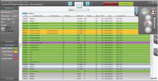 animeo IP/io | Sistema BMS | Somfy Progetti